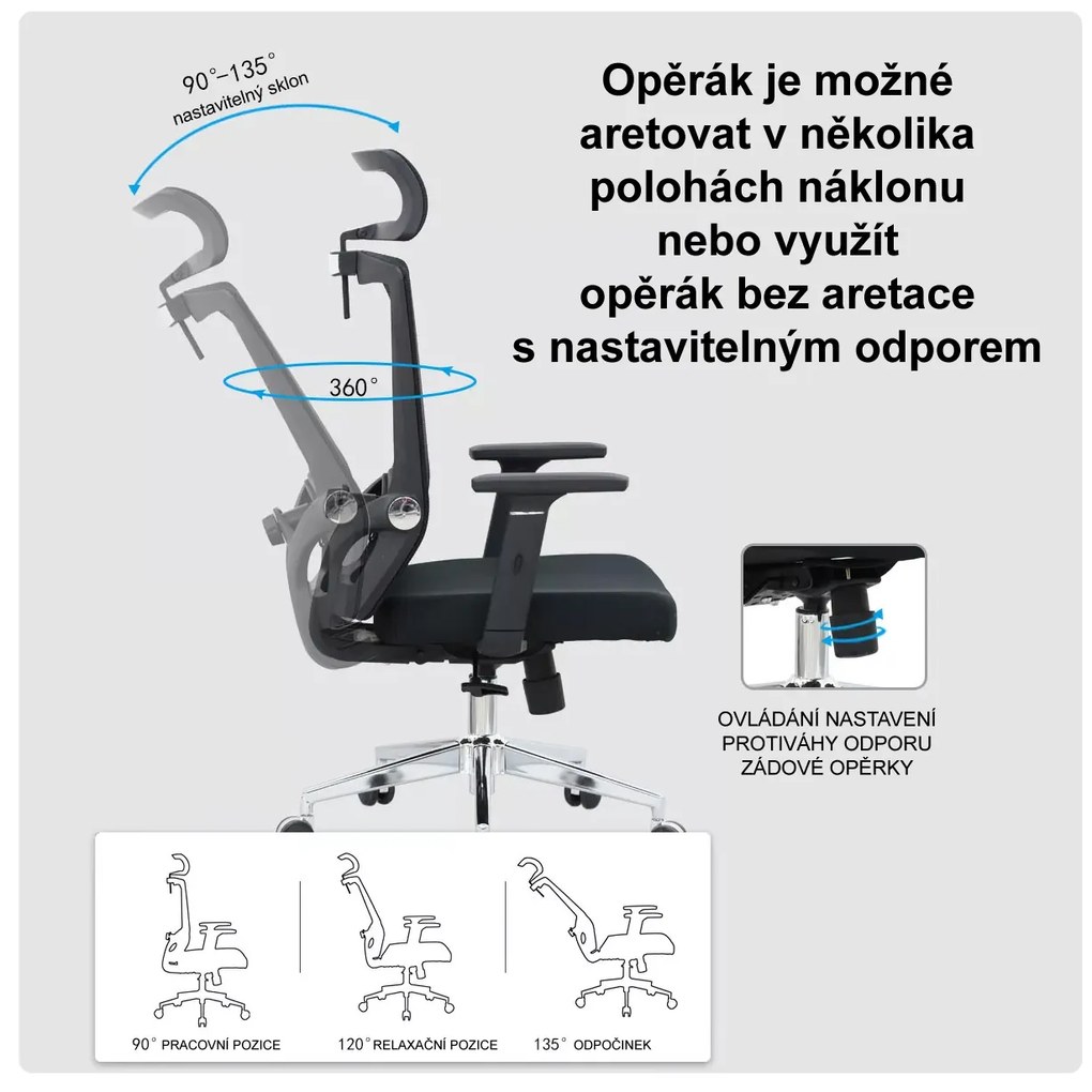Ergonomická kancelářská židle ERGODO GIRONA - černá síťovina / nosnost 150 kg
