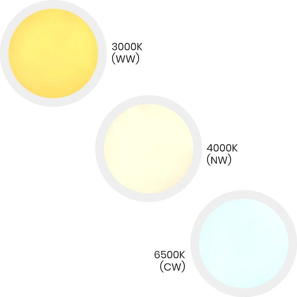 Stropní LED svítidlo Maq, 1x LED 18w, 3000-6500k, w