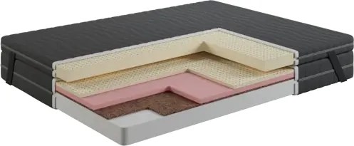 Rkids Dětská matrace Prestige Natural Harmony Duo