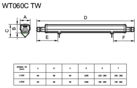 LED zářivka Philips Ledinaire WT060C LED36S/840 PSU TW1 L1200 4000K IP66 3600lm 30W