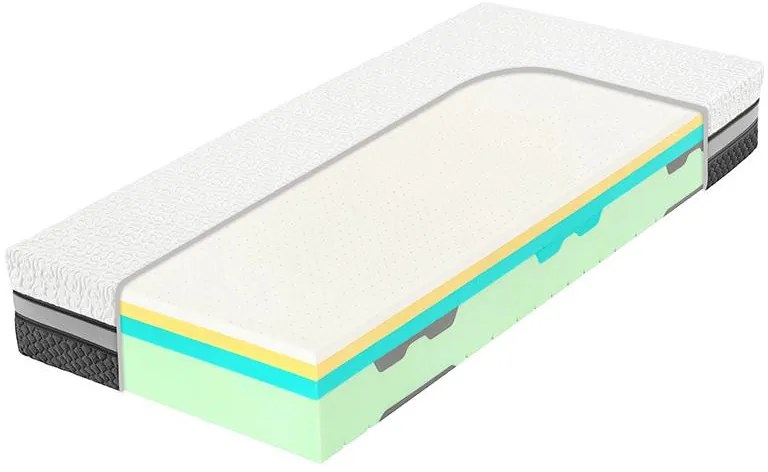 Spirit Superior Latex GEKON 30 80x200 30 Tropico N006486-139527