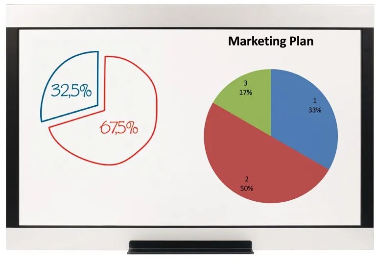 Popisovací a projekční tabule MASTERVISION