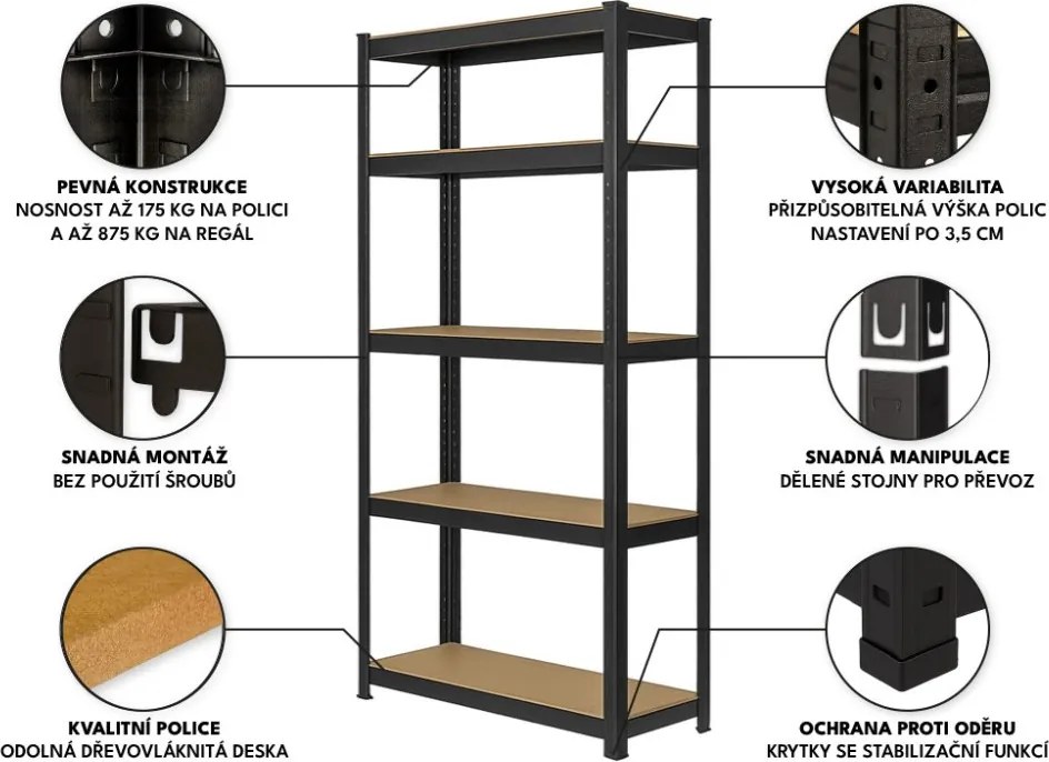 Regál 180x90x30 cm lakovaný 5-policový, nosnost 875 kg - černý - 2ks