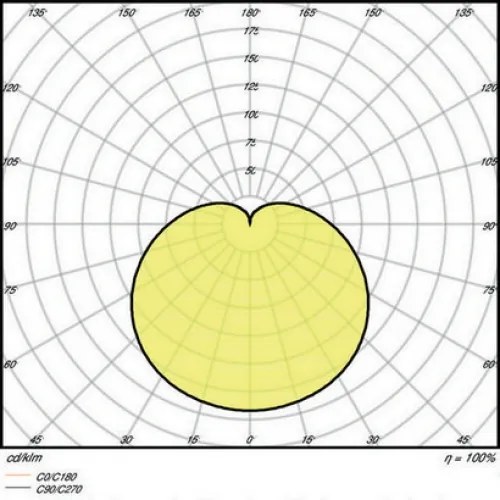 Antibakteriální LED žárovka E27 OSRAM LC CL A 13W (100W) neutrální bílá (4000K)
