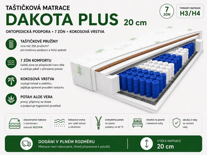 DAKOTA PLUS 20 cm oboustranná taštičková matrace s kokosem 7 zón 120x200 20 ECOMATRACE dp20120