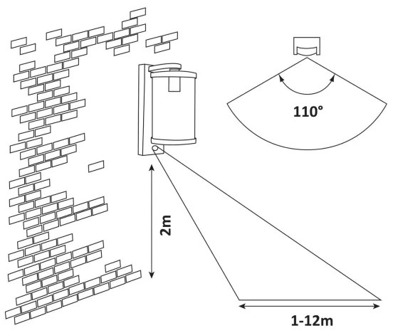 Rabalux - Venkovní nástěnné svítidlo se senzorem 1xE27/60W/230V IP44