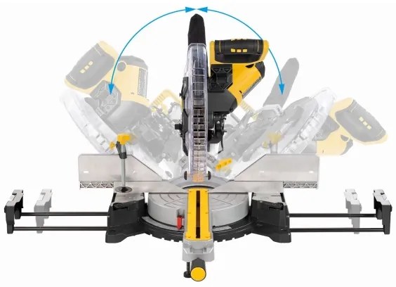 Pokosová pila POWERPLUS POWX075750DB