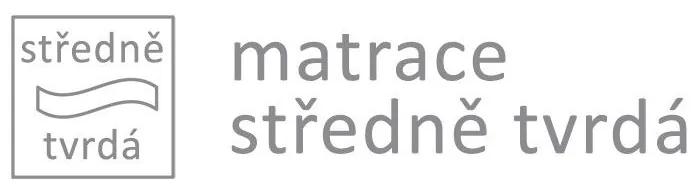 Matrace Thorne, Matrace: 100x200 cm