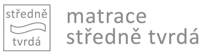 Matrace Thorne, Matrace: 140x200 cm
