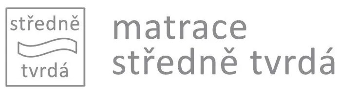 Matrace Thorne, Matrace: 200x200 cm