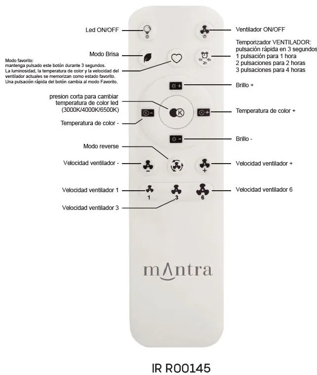 Mantra Mistral, rozvinovací ventilátor se svítidlem a dálk. ovladačem, LED 50W 3000-6500K, černá, průměr 51/106cm