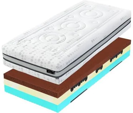 Tropico Zdravotní matrace Spirit Superior Triumph 22cm Rozměr: 80x200