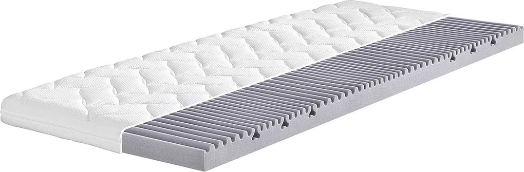 Breckle 7zónová prémiová podložka na matraci ze studené pěny Relaxx XXL (90 X 200 CM)