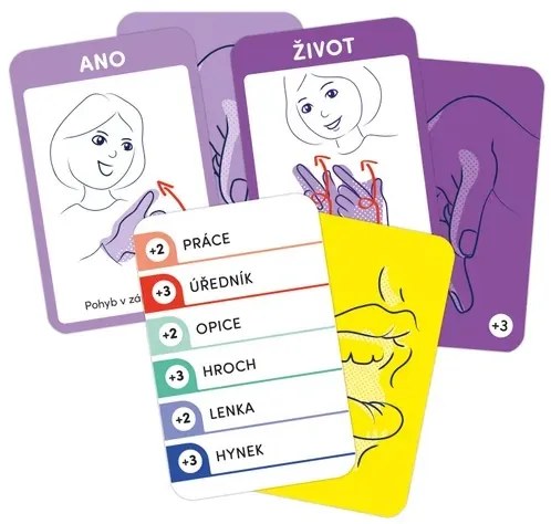 Dino Hra Ucho