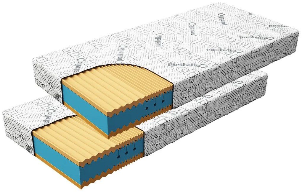 Matrace Postelia TRIOMED 220 x 90 cm, Akce 1+1 zdarma (cena za 2 ks)