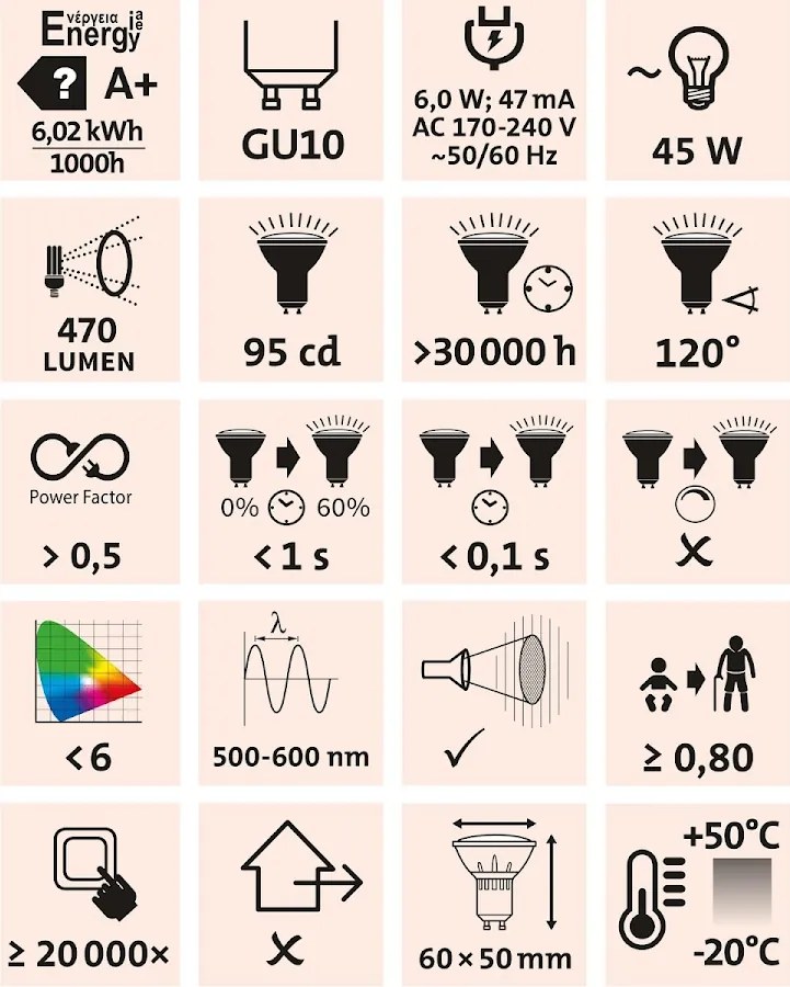 EXTOL LIGHT Žárovka LED reflektorová, 7 W, 560 lm, GU10, denní bílá 43034