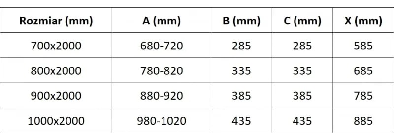 Mexen Exo, výklopné dvojité sprchové dveře 90 cm, čiré sklo, zlatá, 814-090-000-50-00