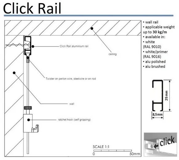 Závěsný systém na obrazy - SET Click Rail bílá přetíratelná 2m (4x perlon)
