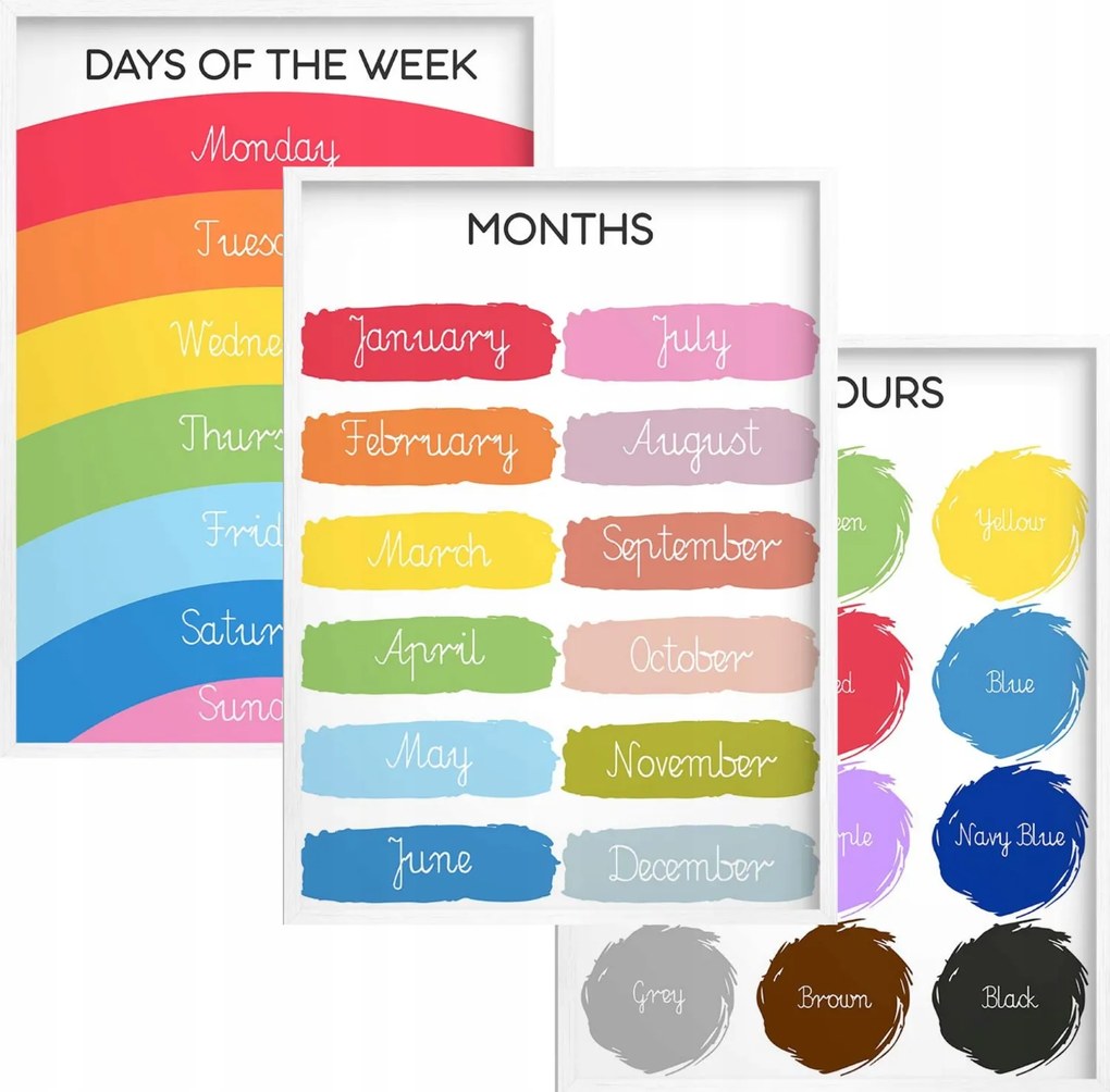 Dětské obrázky Plakáty v rámečcích Vzdělávací angličtina Mateřská škola