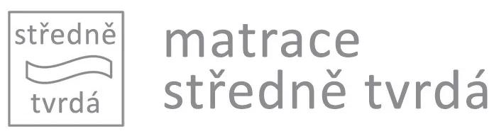 Matrace Thorne, Matrace: 200x200 cm
