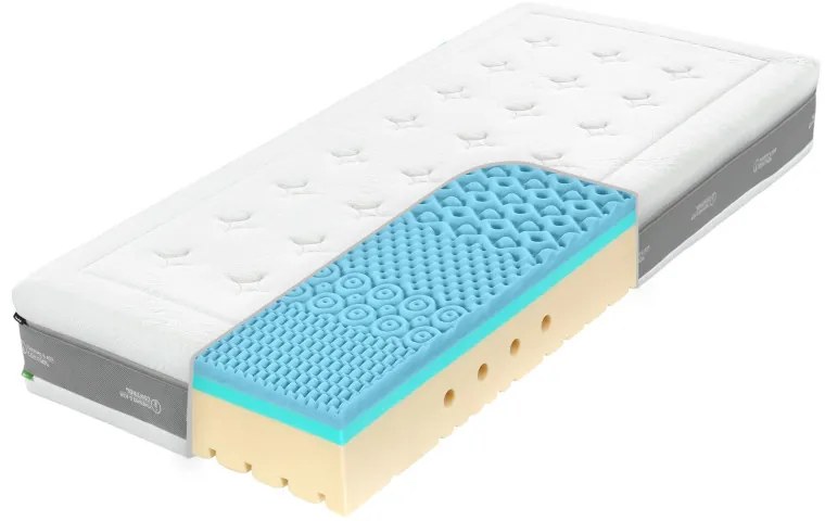 Super Fox Blue Wellness 20 90x200 20 Tropico N004923-053875