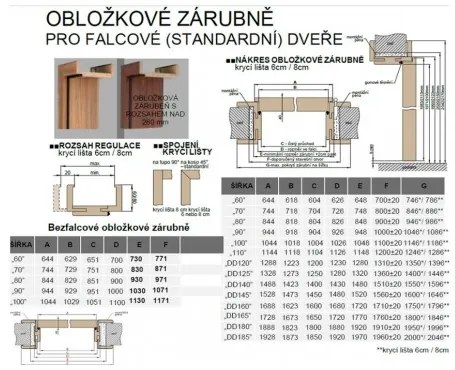 Doornite - Obložková zárubeň Doornite 165-184mm 70P/197 Bílá folie 20051