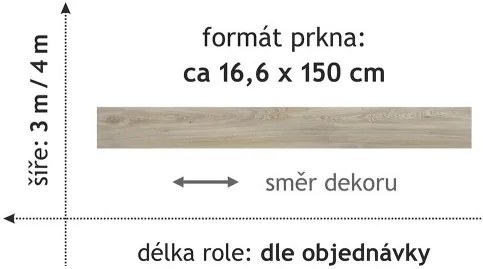 BEAULIEU PVC podlaha - lino MONTANA 2516 ŠÍŘKA: 4 m, POUŽITÍ: Bytové