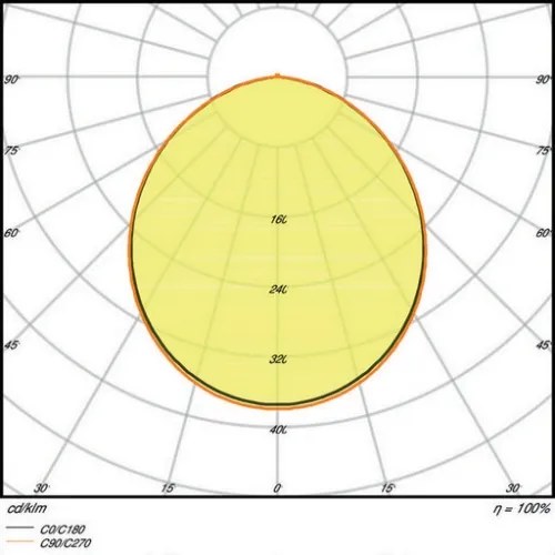LED podhledové svítidlo LEDVANCE Slim Round 155mm 12W/3000K teplá bílá