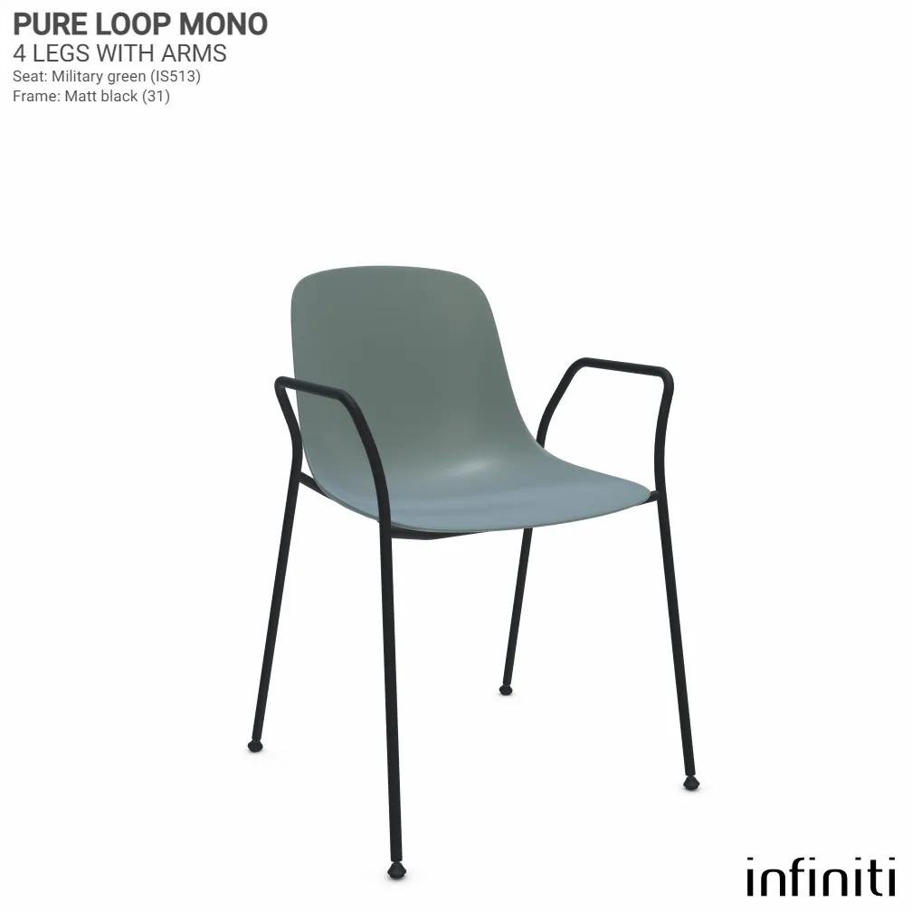Židle Pure Loop Mono s opěradly Barva kovové konstrukce: Matt black 31, Barva sedáku a opěradla z recyklovaného plastu: Military green IS513
