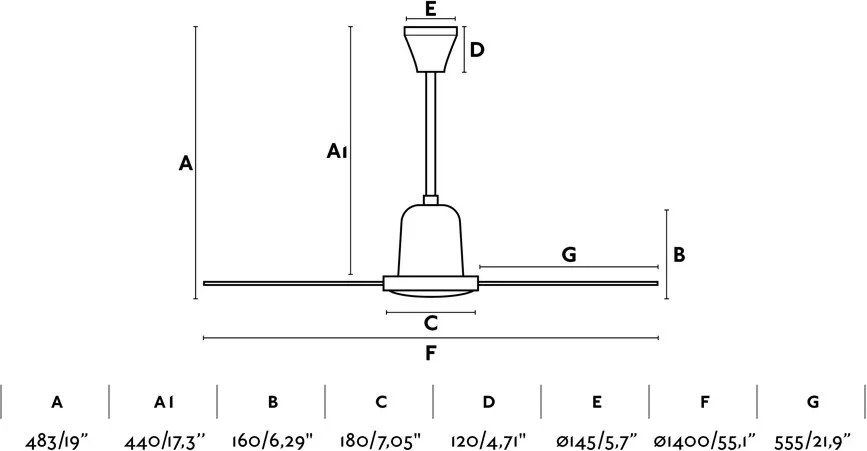 FARO INDUS 33001 55,1“ bílá Stropní ventilátor