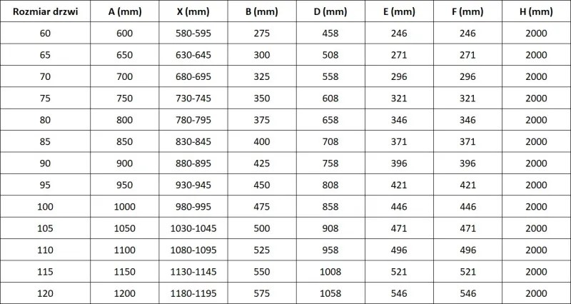 Mexen Mist-F skládací sprchové dveře levé 95 cm, transparentní, černé - 8A6-095-000-70-00-L