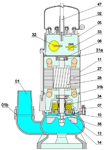 PUMPA black line 50BLV21.5F 230V 1,5kW, kalové čerpadlo s plovákem, oběžné kolo Vortex, průchodnost 35mm, kabel 8m ZB00061136