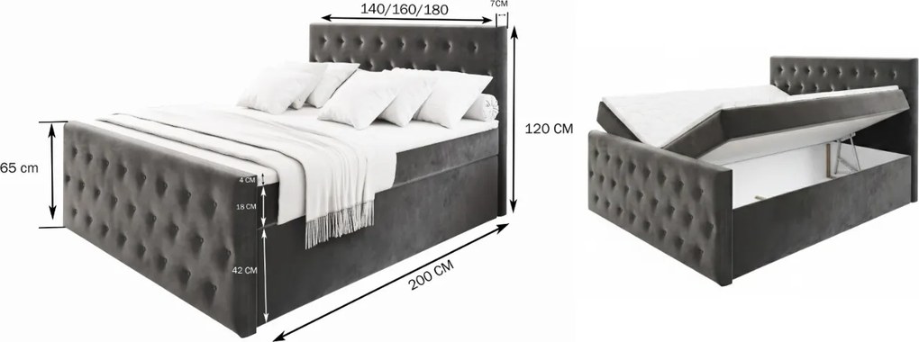 SFAB Kontinentální čalouněná postel FONT (140 x 200 cm) Barva látky: Světle šedá (Casablanca 14)