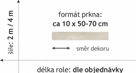 Beaulieu International Group, PVC podlaha - lino Master X Premium 3801, na míru, šíře 4m, béžová, bez podkladu, chodba / předsíň