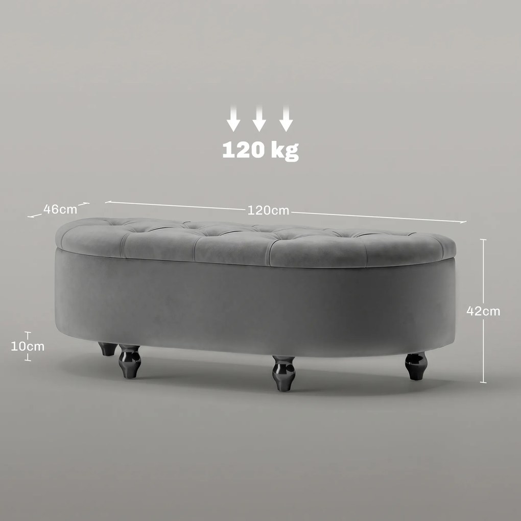 HOMCOM Lavice s úložným prostorem a otevřeným víkem, čalouněná lavice z materiálu Velvet-Touch, kaučukovník, tmavě šedá, 120x46x42cm do ložnice a pře…