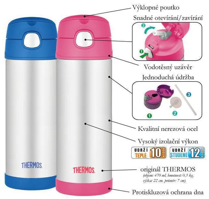 Thermos Dětská termoska s brčkem 470 ml Modrá