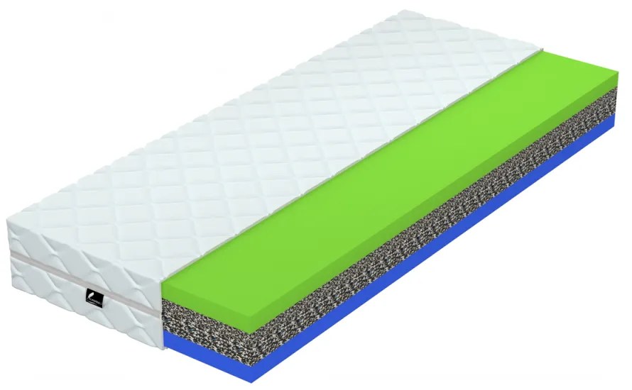 proPOSTELE Matrace Gekon HR AKCE 1+1 80 x 200 cm Sense Soft zdrav. polštář