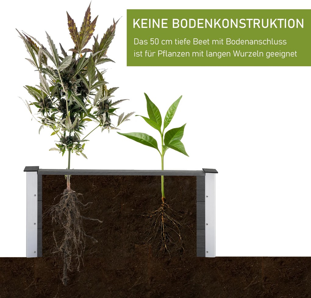 Vyvýšený záhon Outsunny Truhlík na květináče odolný proti povětrnostním vlivům, z WPC + hliníku, bez podstavce, šedý, 100x50x50cm