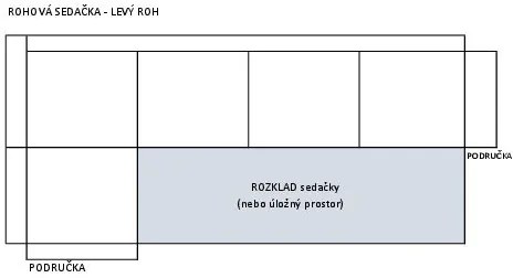 FAGUS Rohová sedací souprava SANDRA - s područkami VARIANTA PROVEDENÍ: 3 sedák s ÚP + roh + 1 PEVNÁ - kateg.0