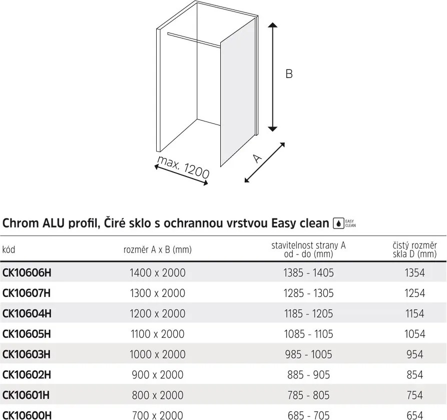 Mereo Mereo, Sprchová stěna WALK IN, Novea, chrom ALU, sklo Čiré, CK10601H