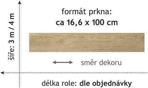 BEAULIEU PVC podlaha - lino TEXO 2329 ŠÍŘKA: 4 m, POUŽITÍ: Bytové