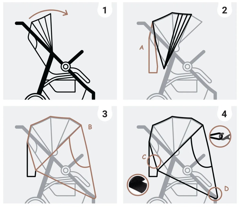 SIPO Uni pláštěnka na kočárek 3 v 1 (ochrana před deštěm, sněhem a větrem) Sipo
