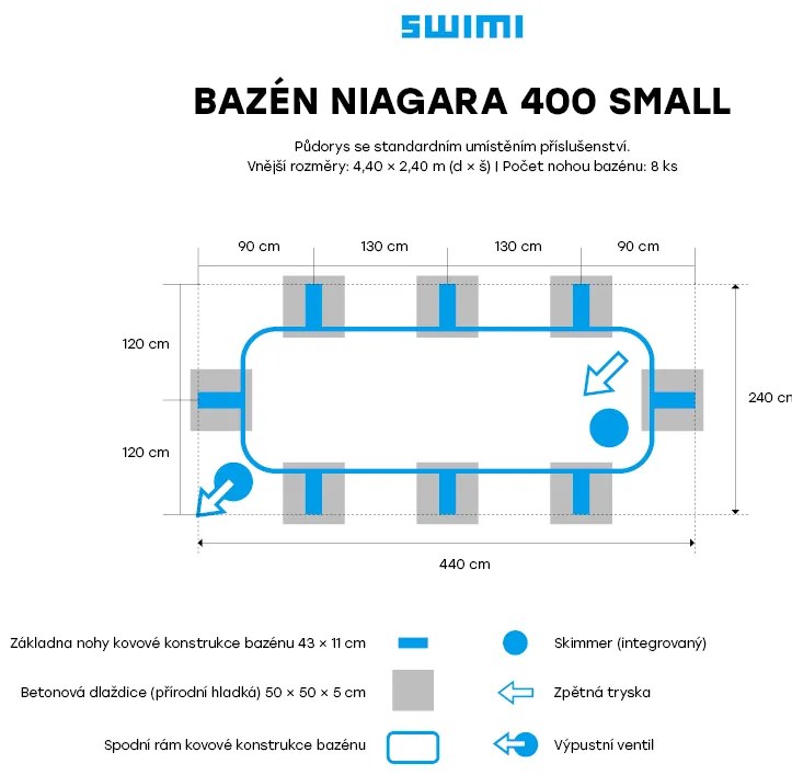Technypools Bazénový set NIAGARA 400 SMALL 4,40 x 2,40x 1,25 m (9905K) Barva: šedá