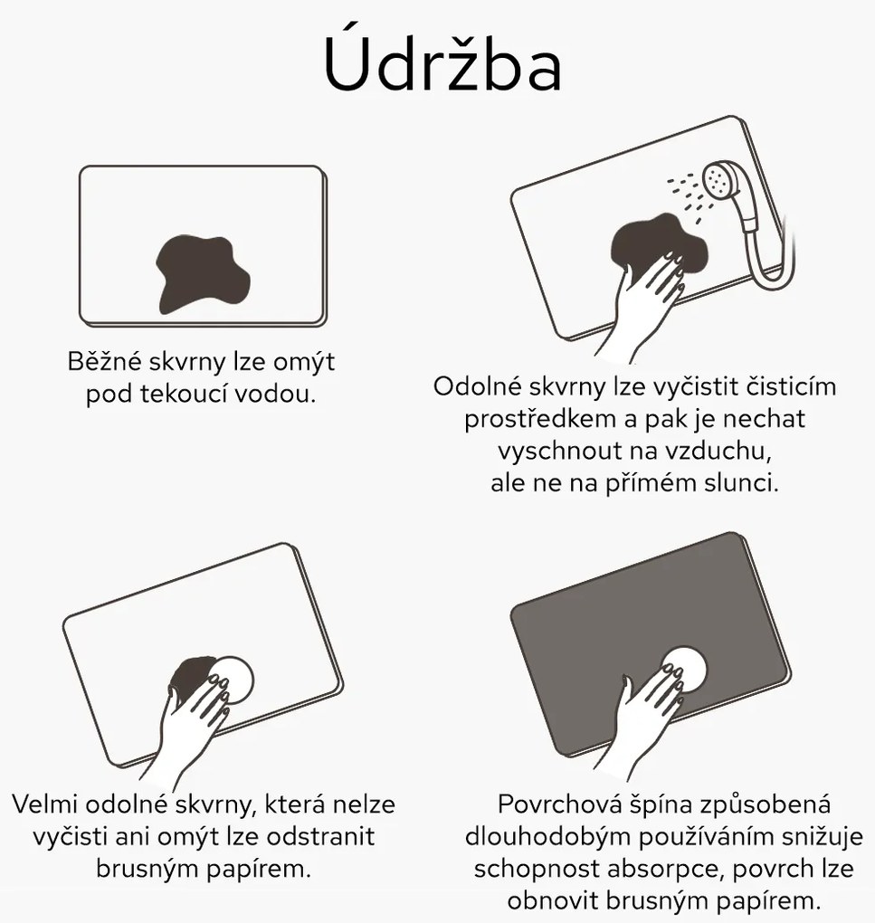 Bezdoteku Křemelinová předložka do koupelny RG 60x39