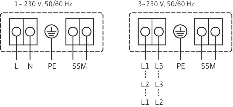 WILO Yonos MAXO 25/0,5-7 PN10 Oběhové čerpadlo 2120639
