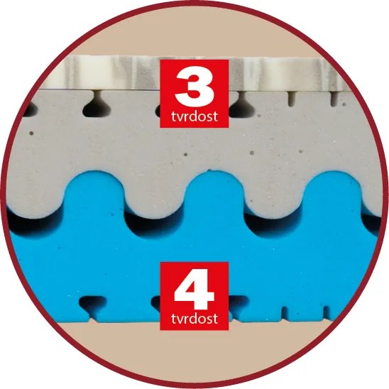 Zdravotní matrace Dřevočal Helena 80x210 cm, Úplet