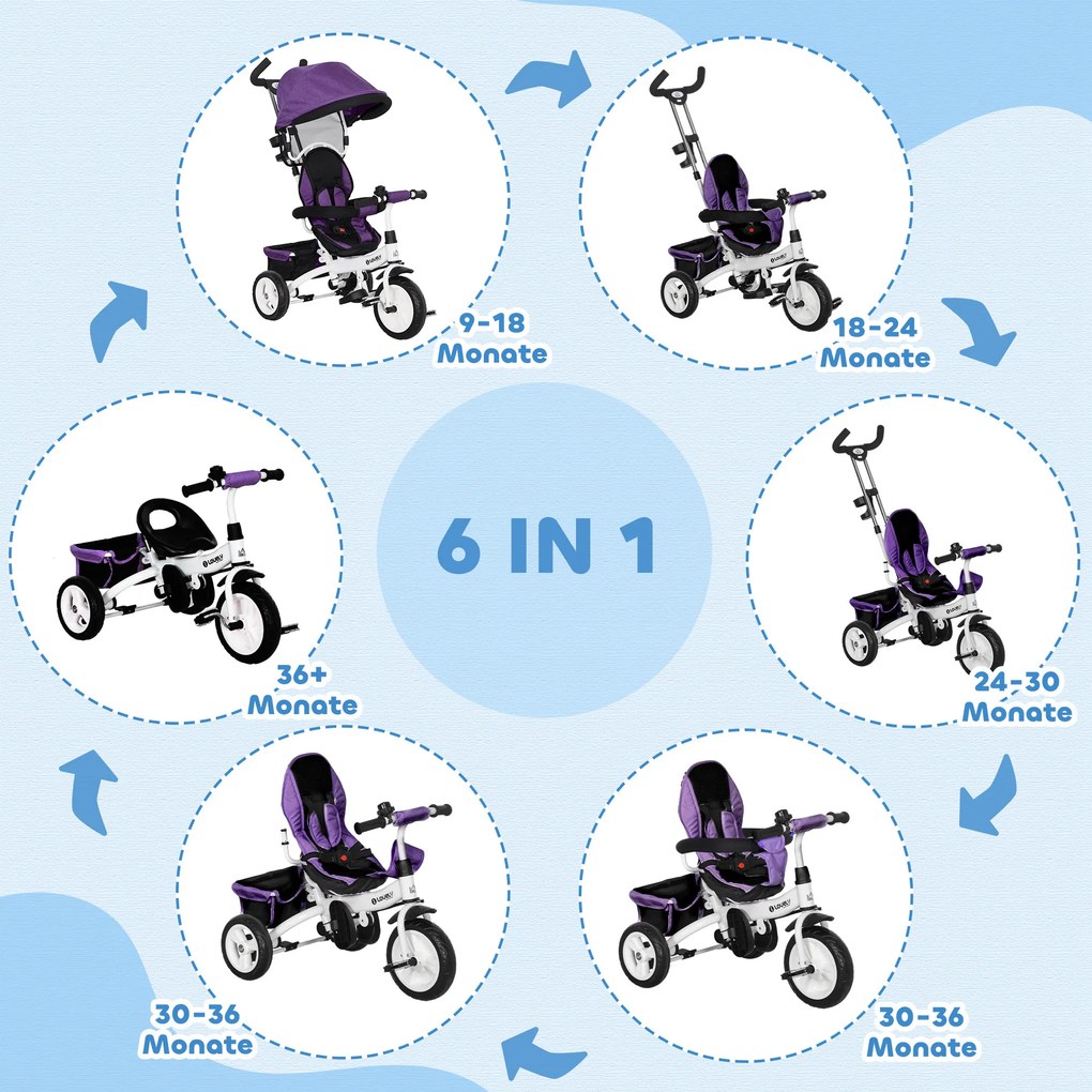 dětská tříkolka 6 v 1 s odrážedlem, střechou, popruhy, úložným košíkem, pro děti od 1 do 5 let, modrá