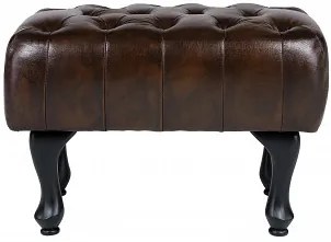 Taburet Chesterfield Wolverhampton