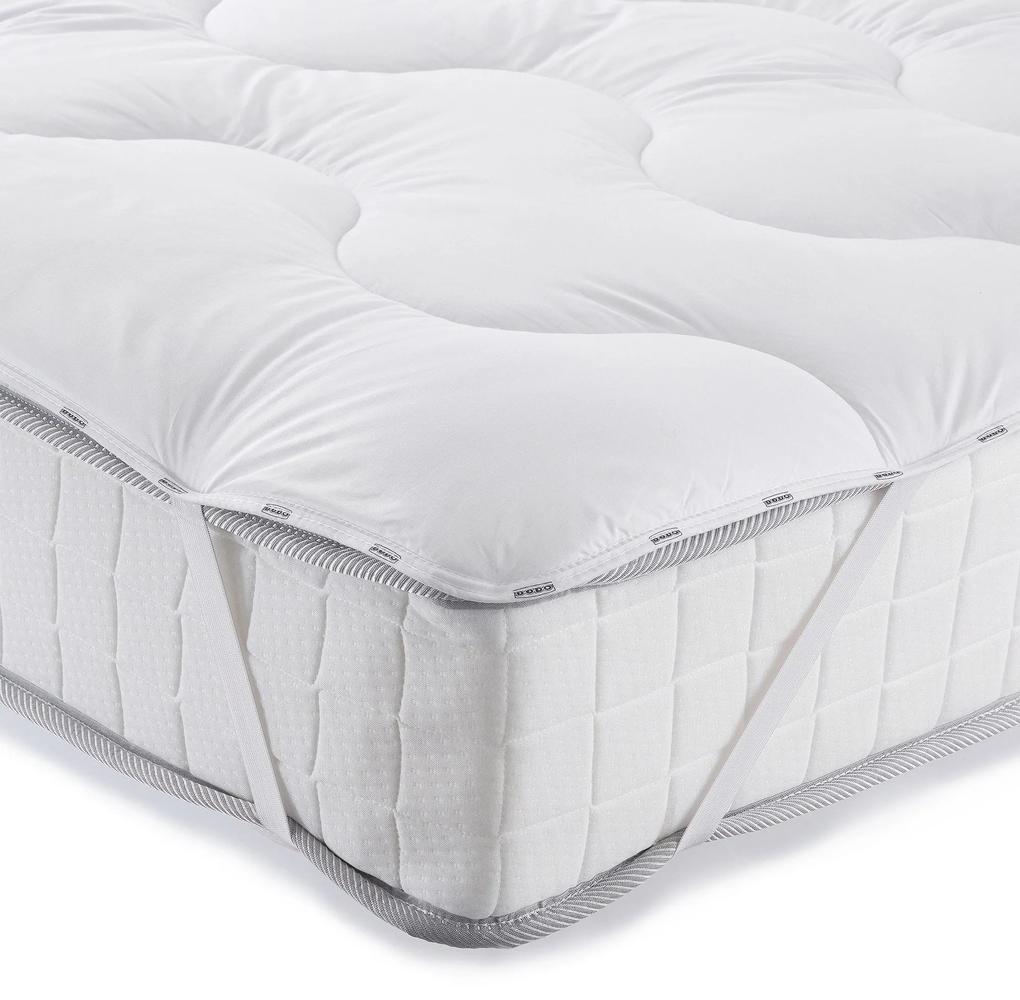 Blancheporte Podložka na matraci Surconfort, úprava proti roztočům, 550 g/m2 bílá 160x200cm