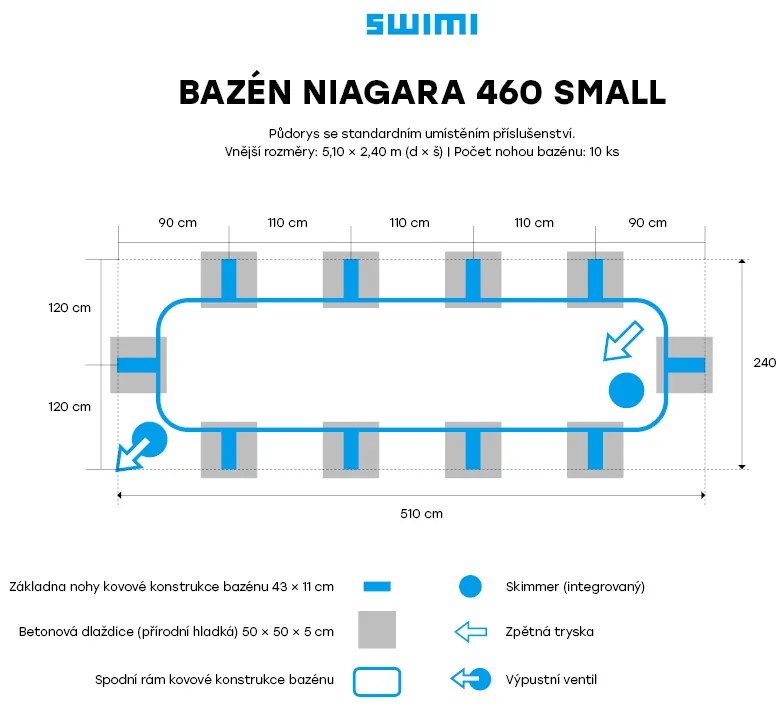 Technypools Bazénový set NIAGARA 460 SMALL 5,10 x 2,40 x 1,25 m (9906K) Barva: modrá